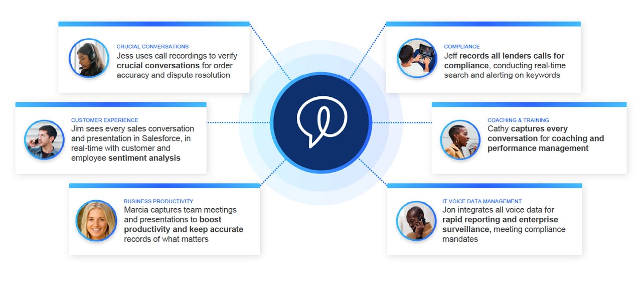 Call Recording - Telesmart